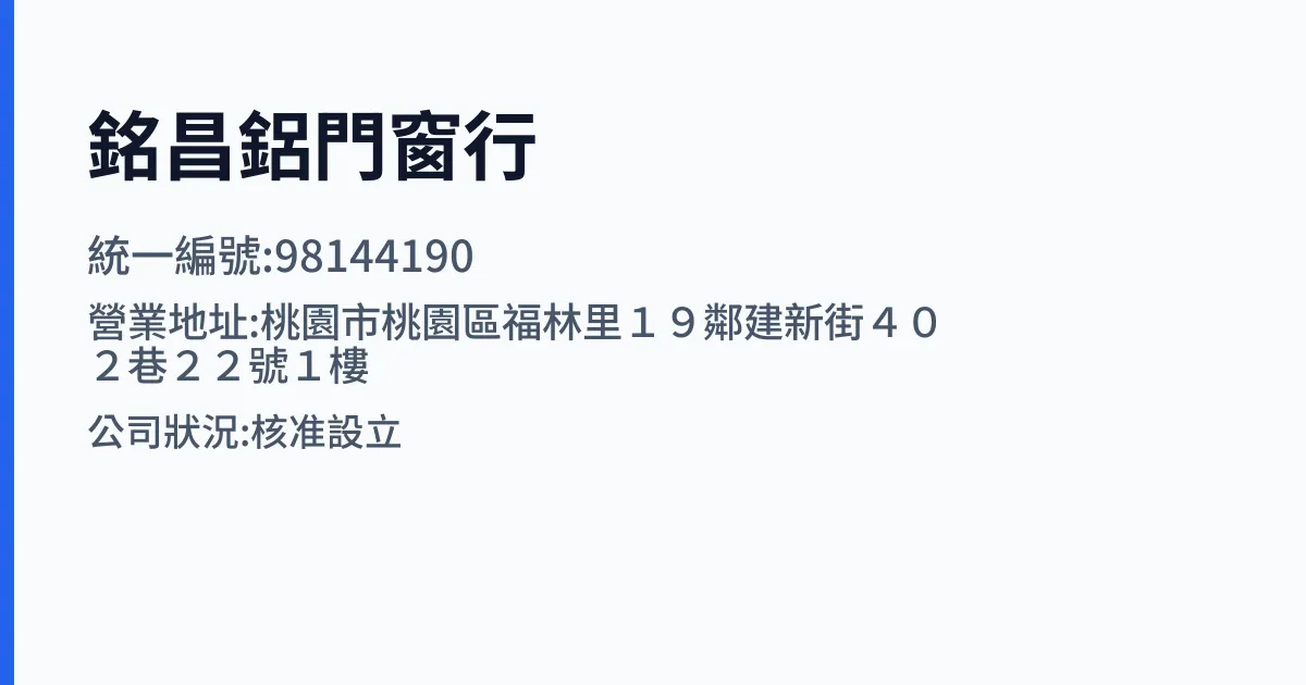銘昌鋁門窗行 - 統編 98144190(桃園市) 公司登記資料與營業項目詳細圖表