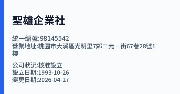 聖雄企業社的照片-統編 98145542(桃園市) 公司登記資料與營業項目詳細圖表