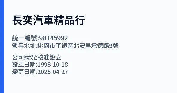 長奕汽車精品行的照片-統編 98145992(桃園市) 公司登記資料與營業項目詳細圖表