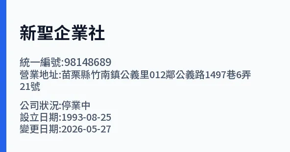 新聖企業社的照片-統編 98148689(苗栗縣) 公司登記資料與營業項目詳細圖表