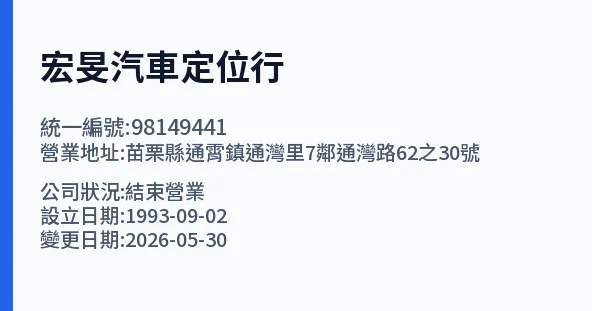 宏旻汽車定位行的照片-統編 98149441(苗栗縣) 公司登記資料與營業項目詳細圖表