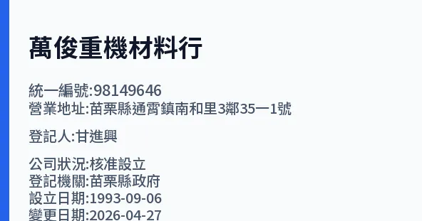萬俊重機材料行的照片-統編 98149646(苗栗縣) 公司登記資料與營業項目詳細圖表