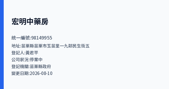 宏明中藥房的照片-統編 98149955(苗栗縣) 公司登記資料與營業項目詳細圖表