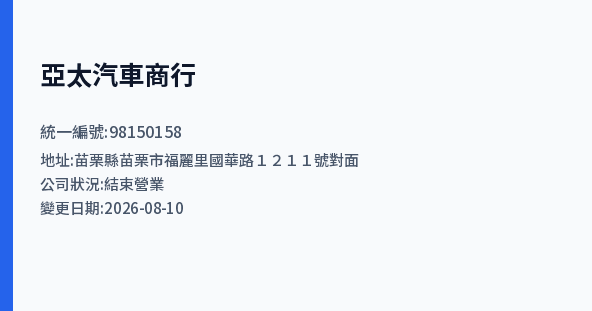 亞太汽車商行的照片-統編 98150158(苗栗縣) 公司登記資料與營業項目詳細圖表