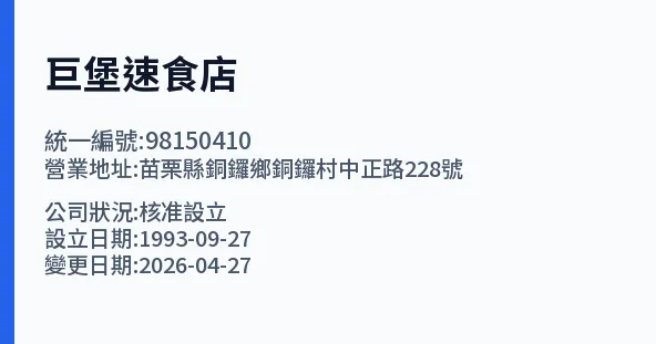 巨堡速食店的照片-統編 98150410(苗栗縣) 公司登記資料與營業項目詳細圖表