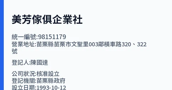 美芳傢俱企業社的照片-統編 98151179(苗栗縣) 公司登記資料與營業項目詳細圖表