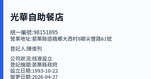 光華自助餐店的照片-統編 98151895(苗栗縣) 公司登記資料與營業項目詳細圖表