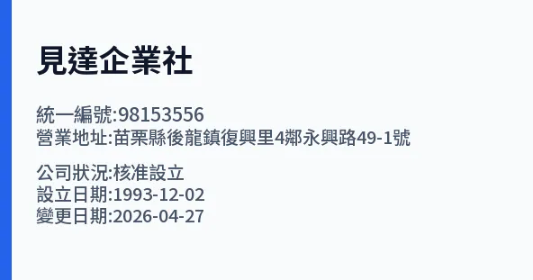 見達企業社的照片-統編 98153556(苗栗縣) 公司登記資料與營業項目詳細圖表