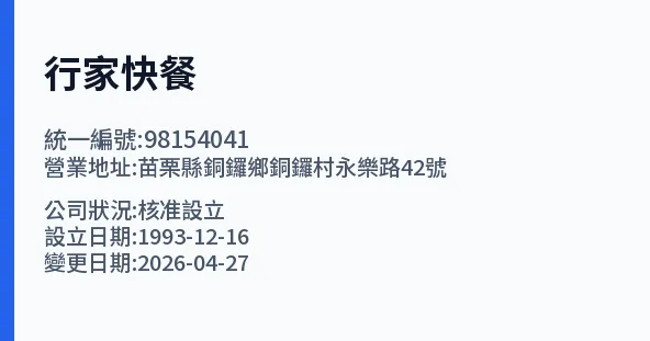行家快餐的照片-統編 98154041(苗栗縣) 公司登記資料與營業項目詳細圖表