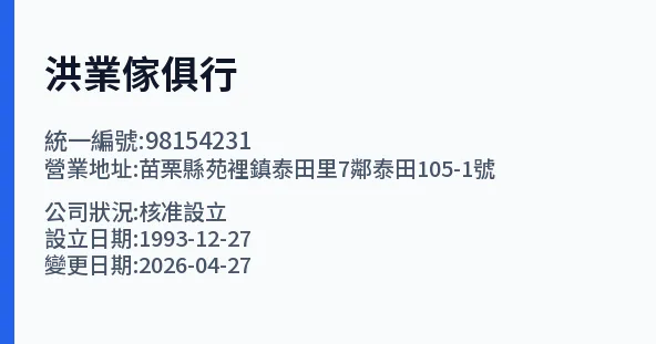 洪業傢俱行的照片-統編 98154231(苗栗縣) 公司登記資料與營業項目詳細圖表