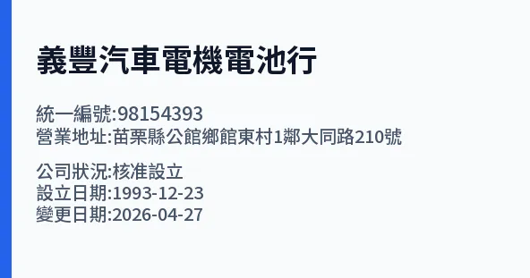 義豐汽車電機電池行的照片-統編 98154393(苗栗縣) 公司登記資料與營業項目詳細圖表