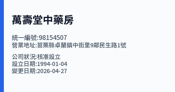 萬壽堂中藥房的照片-統編 98154507(苗栗縣) 公司登記資料與營業項目詳細圖表