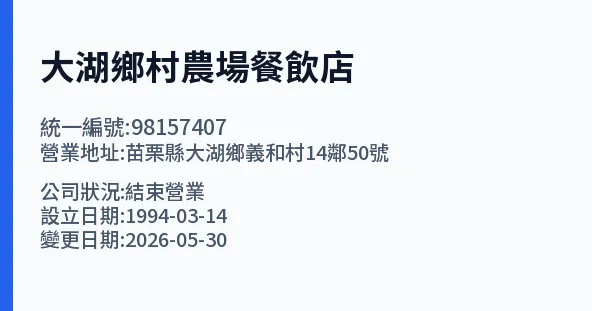 大湖鄉村農場餐飲店的照片-統編 98157407(苗栗縣) 公司登記資料與營業項目詳細圖表