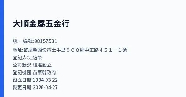 大順金屬五金行的照片-統編 98157531(苗栗縣) 公司登記資料與營業項目詳細圖表