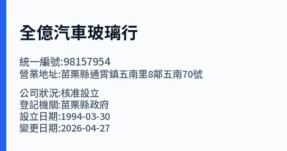 全億汽車玻璃行的照片-統編 98157954(苗栗縣) 公司登記資料與營業項目詳細圖表