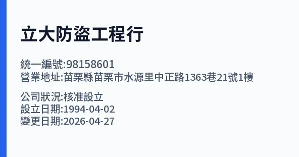 立大防盜工程行的照片-統編 98158601(苗栗縣) 公司登記資料與營業項目詳細圖表