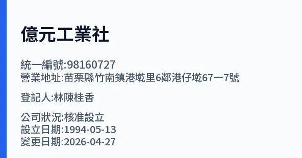 億元工業社的照片-統編 98160727(苗栗縣) 公司登記資料與營業項目詳細圖表