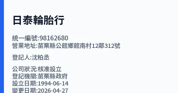 日泰輪胎行的照片-統編 98162680(苗栗縣) 公司登記資料與營業項目詳細圖表