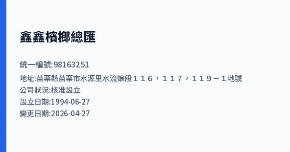 鑫鑫檳榔總匯的照片-統編 98163251(苗栗縣) 公司登記資料與營業項目詳細圖表