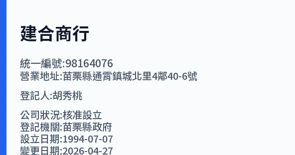 建合商行的照片-統編 98164076(苗栗縣) 公司登記資料與營業項目詳細圖表