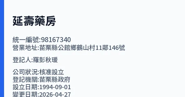延壽藥房的照片-統編 98167340(苗栗縣) 公司登記資料與營業項目詳細圖表