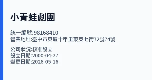 小青蛙劇團的照片-統編 98168410(臺中市) 公司登記資料與營業項目詳細圖表