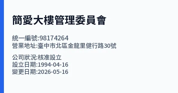 簡愛大樓管理委員會的照片-統編 98174264(臺中市) 公司登記資料與營業項目詳細圖表