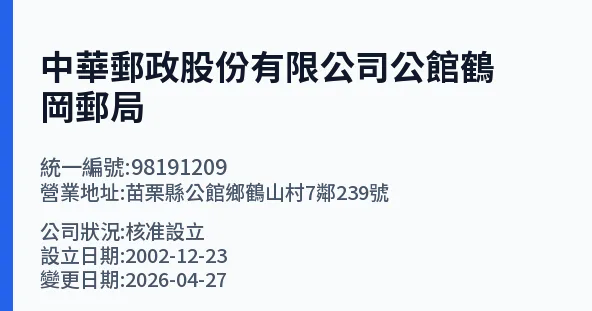 中華郵政股份有限公司公館鶴岡郵局的照片-統編 98191209(苗栗縣) 公司登記資料與營業項目詳細圖表