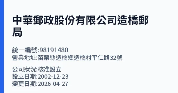 中華郵政股份有限公司造橋郵局的照片-統編 98191480(苗栗縣) 公司登記資料與營業項目詳細圖表