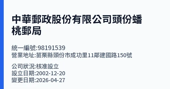 中華郵政股份有限公司頭份蟠桃郵局的照片-統編 98191539(苗栗縣) 公司登記資料與營業項目詳細圖表