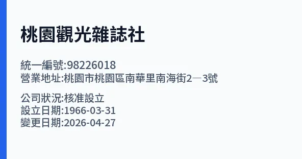 桃園觀光雜誌社的照片-統編 98226018(桃園市) 公司登記資料與營業項目詳細圖表
