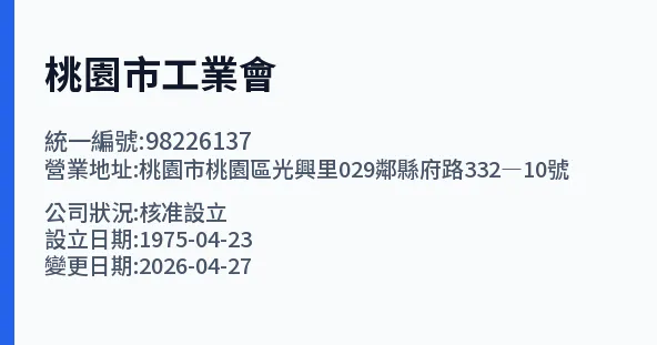 桃園市工業會的照片-統編 98226137(桃園市) 公司登記資料與營業項目詳細圖表