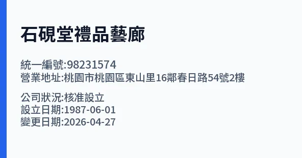 石硯堂禮品藝廊的照片-統編 98231574(桃園市) 公司登記資料與營業項目詳細圖表