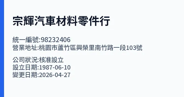 宗輝汽車材料零件行的照片-統編 98232406(桃園市) 公司登記資料與營業項目詳細圖表