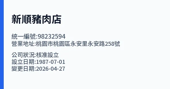 新順豬肉店的照片-統編 98232594(桃園市) 公司登記資料與營業項目詳細圖表
