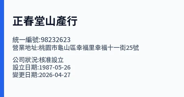 正春堂山產行的照片-統編 98232623(桃園市) 公司登記資料與營業項目詳細圖表