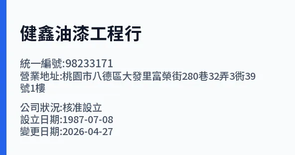 健鑫油漆工程行的照片-統編 98233171(桃園市) 公司登記資料與營業項目詳細圖表