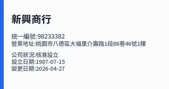 新興商行的照片-統編 98233382(桃園市) 公司登記資料與營業項目詳細圖表