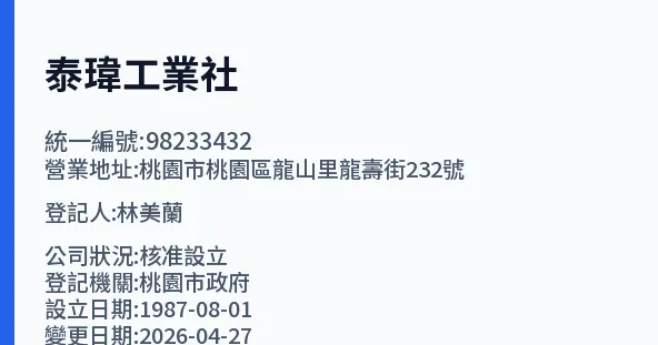 泰瑋工業社的照片-統編 98233432(桃園市) 公司登記資料與營業項目詳細圖表