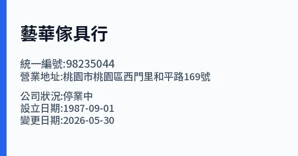 藝華傢具行的照片-統編 98235044(桃園市) 公司登記資料與營業項目詳細圖表
