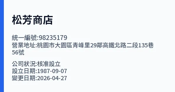 松芳商店的照片-統編 98235179(桃園市) 公司登記資料與營業項目詳細圖表