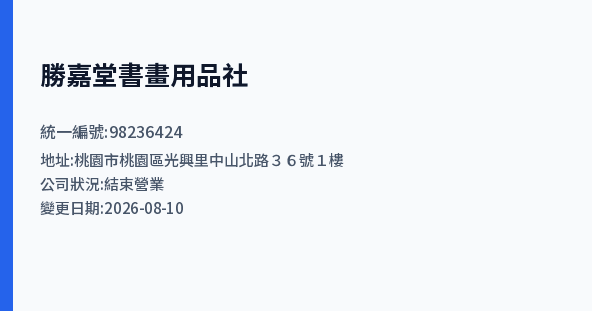 勝嘉堂書畫用品社的照片-統編 98236424(桃園市) 公司登記資料與營業項目詳細圖表