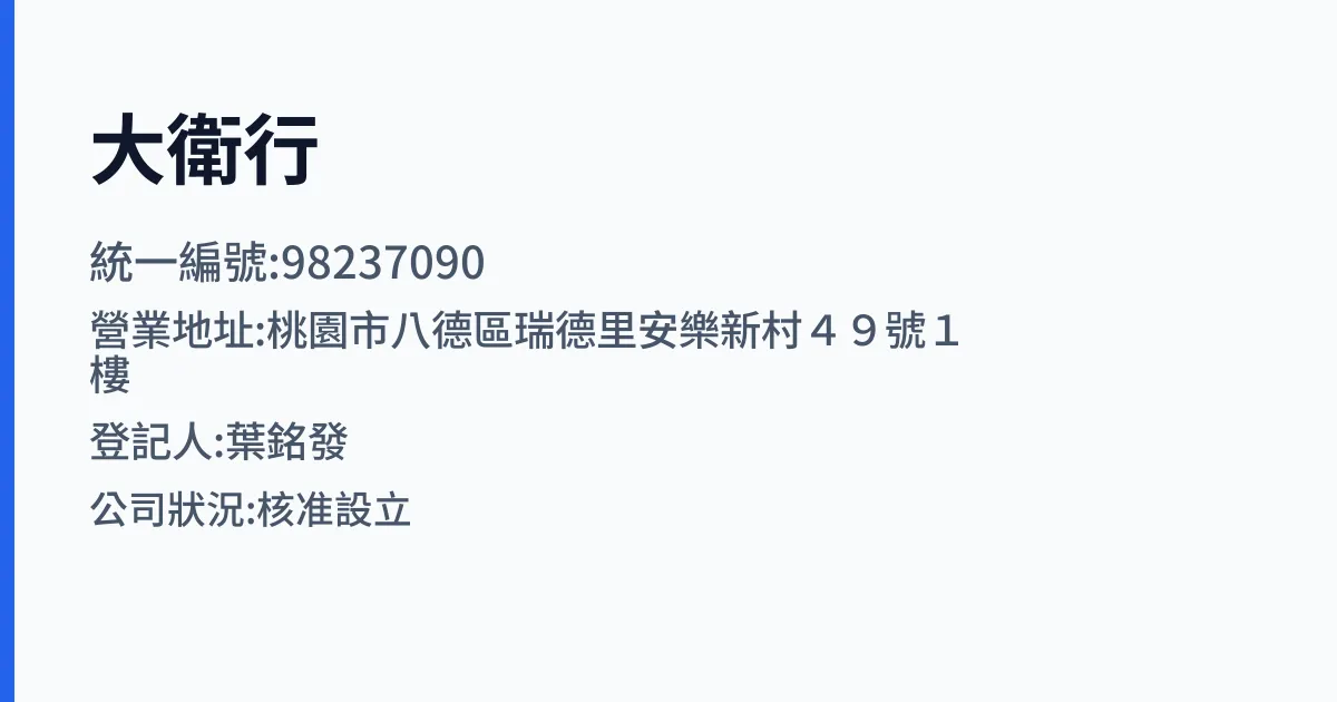 大衛行 - 統編 98237090(桃園市) 公司登記資料與營業項目詳細圖表
