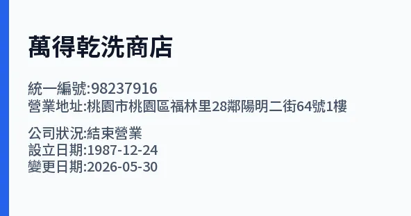 萬得乾洗商店的照片-統編 98237916(桃園市) 公司登記資料與營業項目詳細圖表