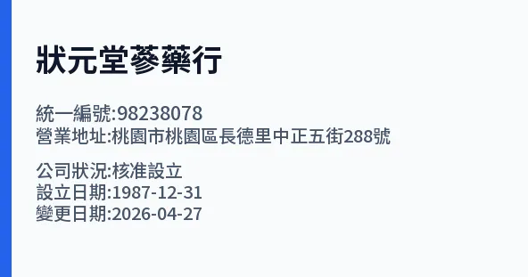 狀元堂蔘藥行的照片-統編 98238078(桃園市) 公司登記資料與營業項目詳細圖表