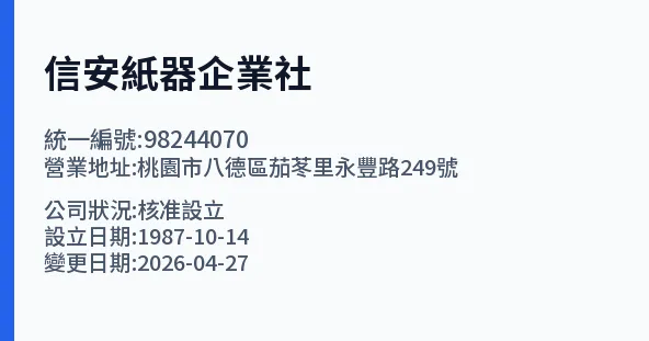 信安紙器企業社的照片-統編 98244070(桃園市) 公司登記資料與營業項目詳細圖表