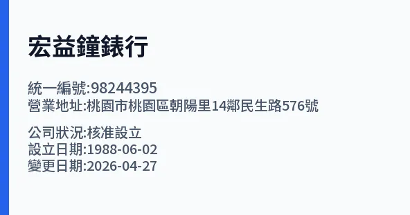 宏益鐘錶行的照片-統編 98244395(桃園市) 公司登記資料與營業項目詳細圖表