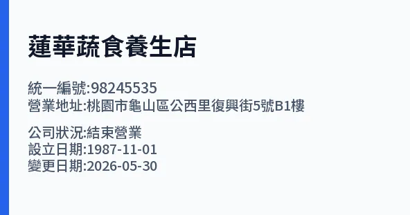 蓮華蔬食養生店的照片-統編 98245535(桃園市) 公司登記資料與營業項目詳細圖表