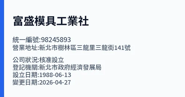 富盛模具工業社的照片-統編 98245893(新北市) 公司登記資料與營業項目詳細圖表