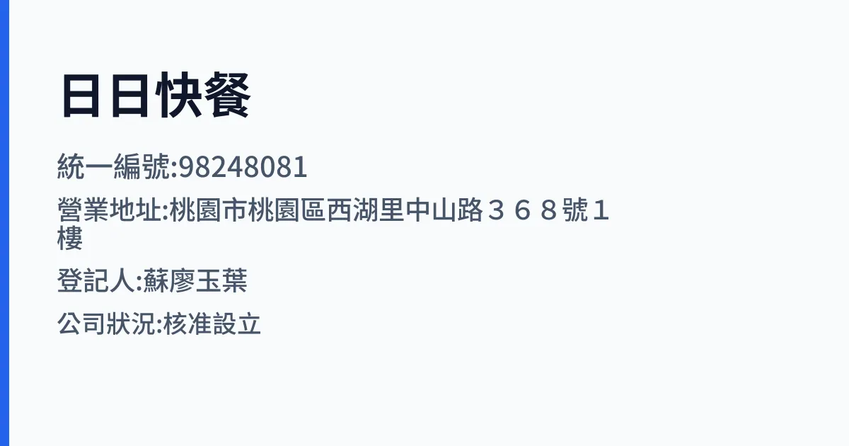 日日快餐 - 統編 98248081(桃園市) 公司登記資料與營業項目詳細圖表
